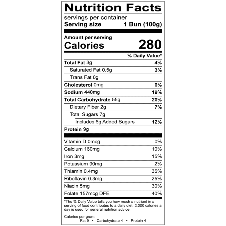 Wholesale Buns & Sandwich Rolls Nationwide: Bakery Buns for Foodservice ...